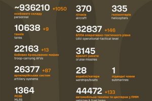 Загальні бойові втрати противника станом на 16 квітня
